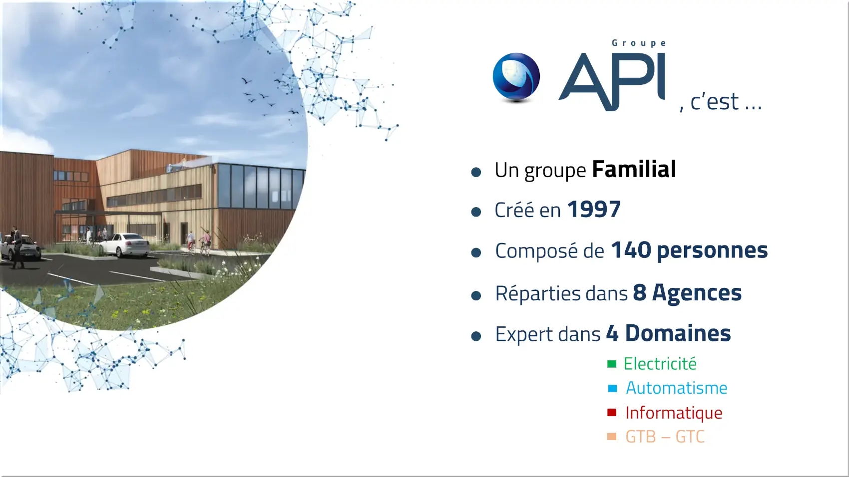 Présentation du groupe | Présentation - 04/2023